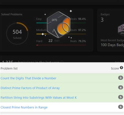 Amit Maity On Linkedin Leetcode Code Contest Coding