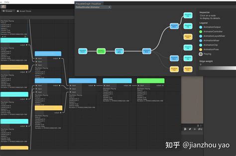 Unity开源工具开发笔记 使用graphview改进playablegraphvisualizer 知乎
