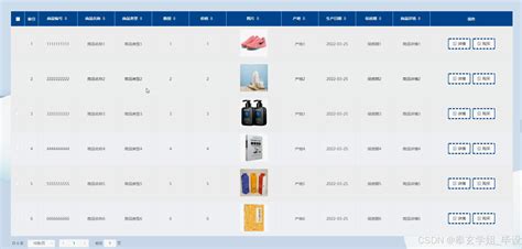 Springboot毕设 网吧管理系统 程序论文软件工程项目管理网吧系统管理论文 Csdn博客