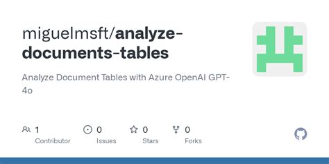 github miguelmsft analyze documents tables analyze document tables with azure openai gpt 4o