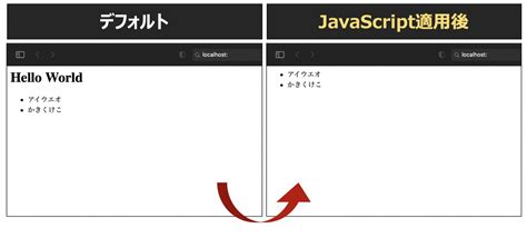 JavaScriptHTMLCSSを動的に操作する方法DOMにおける基本操作入門 DXCEL WAVE JavaScriptHTMLCSSを動的に操作する方法DOMにおける基本操作入門 DXCEL WAVE