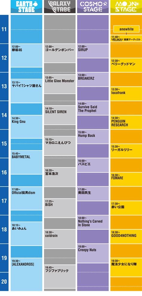 Countdown Japan 1920（cdj）アーティスト、タイムテーブル、グッズ、フェス飯紹介 音楽フェス・洋楽情報の
