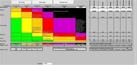 Asset Resolutions Processing Risk