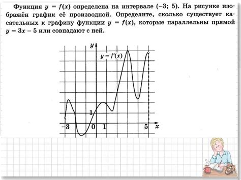 Функции и графики. Подготовка к ЕГЭ - презентация онлайн