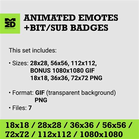 Super Cute Rainy Cloud With Bolt Cloud Emote Funny Emotes Bolt Cloud Emote Emote Rainy Emote