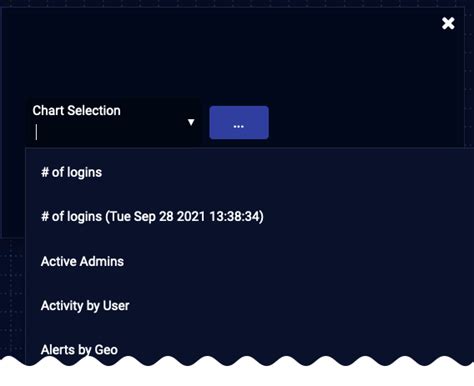 Custom Dashboard Components