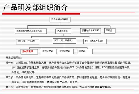Ipd流程简介 课件下载 Ipd百科网官网 Ipd咨询研发管理咨询研发项目管理ipd集成产品研发ipd研发管理咨询公司国内ipd公司咨询公司排名ipd体系咨询ipd案例分析