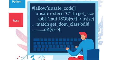 Aprende Los Lenguajes De Programación Más Demandados Análisis De Softserve