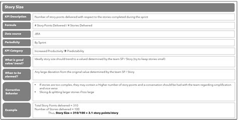 Agile Reporting Velocity Variance And Story Size Tips And Tricks Eazybi Community
