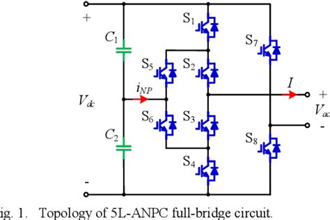 Table I From A Si Sic Hybrid Five Level Anpc Full Bridge Dab Converter