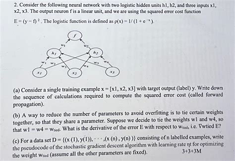 solved consider the following neural network with two