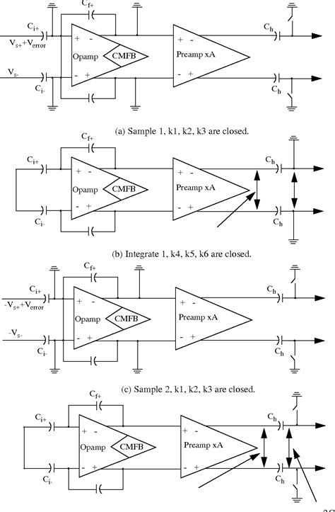 Figure 3 5 From Design And Simulation Of A Cmos Mems Accelerometer