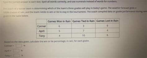 [answered] Type The Correct Answer In Each Box Spell All Words Kunduz
