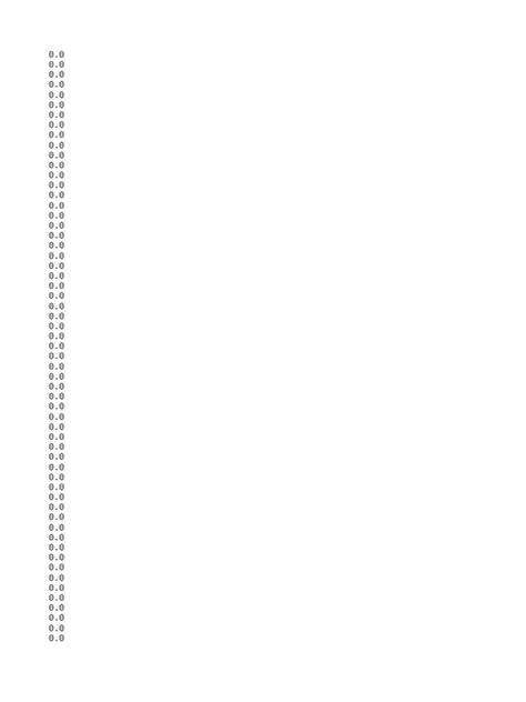Plot Flow Data Pdf