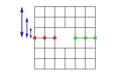 Combinatorics Count The Number Of Rectangles In This Figure Mathematics Stack Exchange