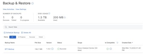 Cisco Catalyst Center 2 3 7 X On Esxi Administrator Guide Backup And