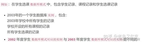 （数据库系统概论王珊）第一章绪论 第三节：数据库系统的结构 知乎