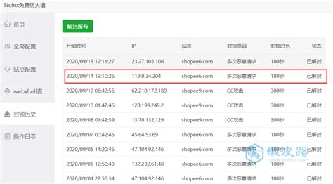 Wordpress提示“发布失败。错误信息：此响应不是合法的json响应”解决办法汇总 虾皮路