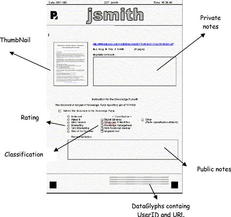 figure 3 from augmenting recommender systems by embedding interfaces