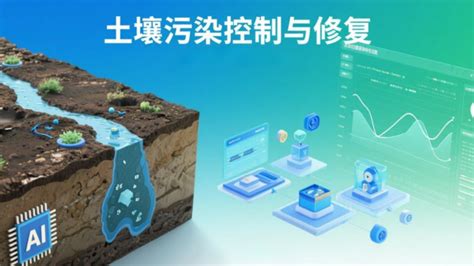 土壤污染控制与修复