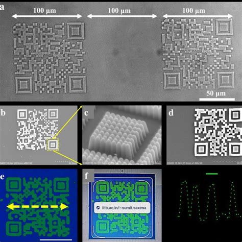 A Optical Microscope Image Showing Two Identical Qr Codes Each Download Scientific Diagram