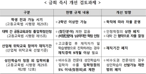 한국교육신문