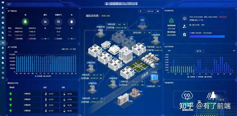 大数据时代UI前端的个性化推荐系统构建基于协同过滤算法的实现 知乎