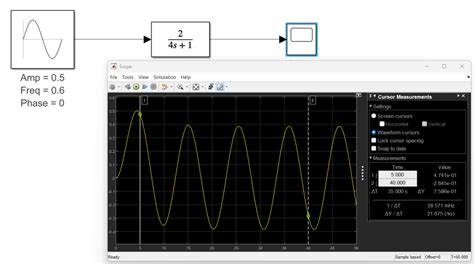 Solved With This First Order Transfer Function I Have
