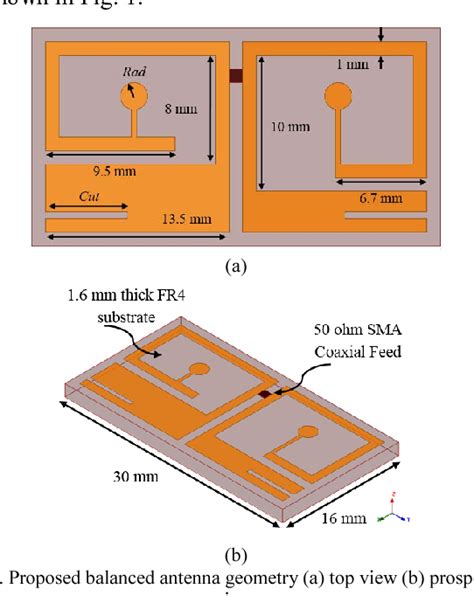 Figure 1 From Wideband Balanced Antenna With Open End Loop For Handset
