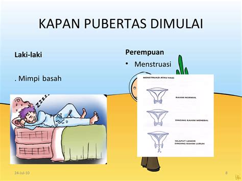 Materi Seksualitas Ppt