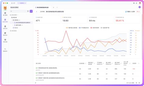 postman yapi 部署指南：windows 环境下的完整搭建流程 个人文章 segmentfault 思否