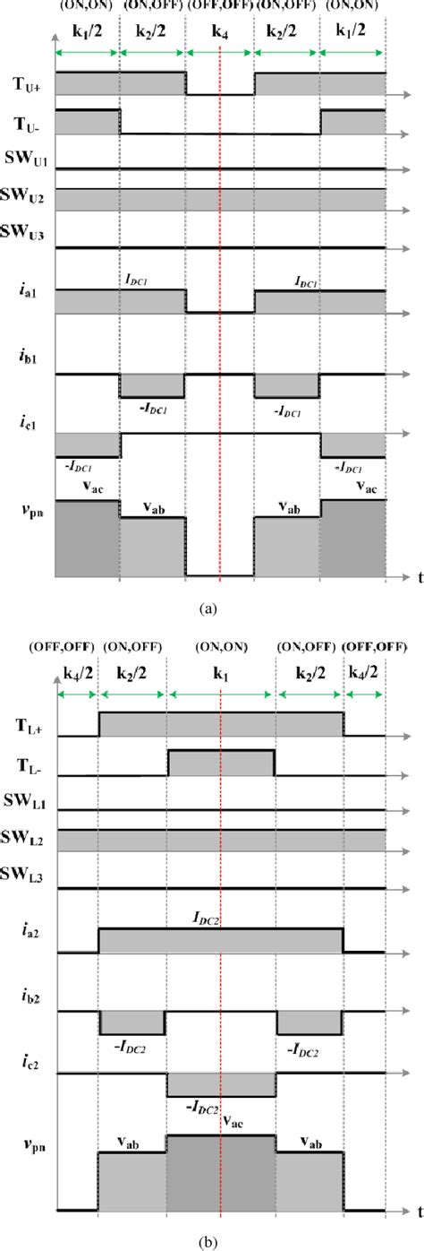 Figure 2 From Interleaved Swiss Rectifiers For Fast Evphev Battery