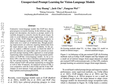 论文解读：uplunsupervised Prompt Learning For Vision Language Models Csdn博客