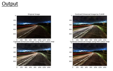 Github Abhishek Kumar41contrast Enhancement Color Images Contrast