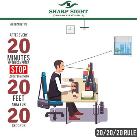 Sharp Sight Sharpsight Profile Pinterest