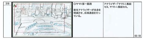 一成ヤマト3199待機 On Twitter 新生！ アナライザー！！！ 🤩🤩🤩🤩🤩 宇宙戦艦ヤマト
