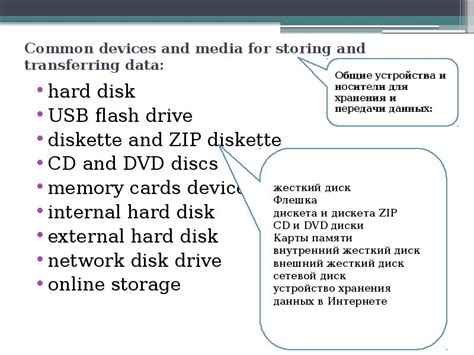 Introduction To Computer Systems Architecture Of Computer Systems презентация доклад проект