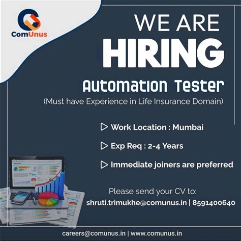 Sneh Gupta On Linkedin Qa Mumbai Mumbai Java Automation Api
