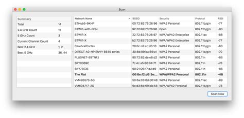How To Understand The Wireless Diagnostics App On Your Mac To Analyze