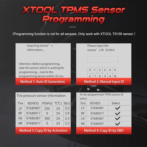 Xtool Tp150 Tpms Herramienta De Programación Sensor De Neumáticos Tpms
