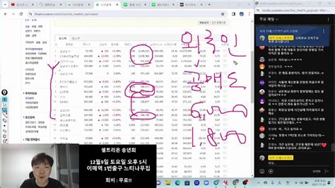 셀트리온 외국인도 담기 시작했다~~ 공매도도 담가보자~~ Youtube