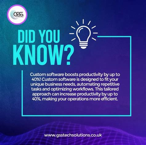 Gsstech Solutions On Linkedin Customsoftware Productivityboost Gsstechsolutions
