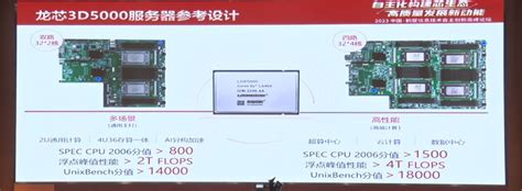 Дебютировал 32 ядерный серверный процессор Loongson 3d5000 на базе китайской архитектуры