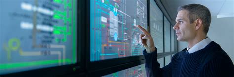 Operational Security Management