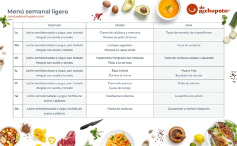 Ejemplos De Menú Semanal Para Una Alimentación Equilibrada