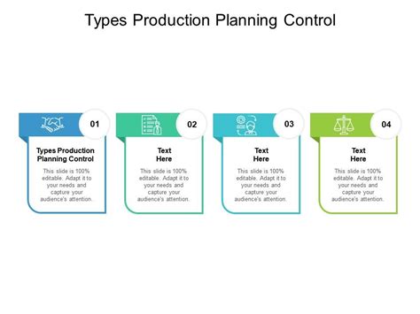 Types Production Planning Control Ppt Powerpoint Presentation Smartart