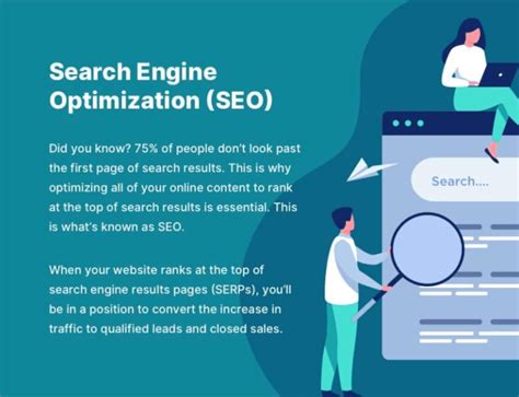Digital Marketing Strategies 2023 Digital Marketing Blog