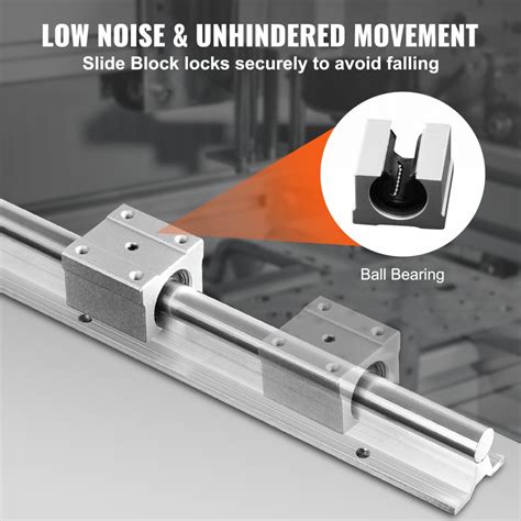 Vevor Linear Guide Rail Set Sbr12 1000mm 2 Pcs 39 4 In 1000 Mm Sbr12