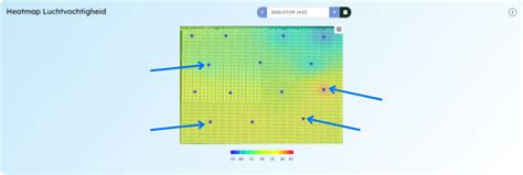 Heatmap Brings Data To Life Ledgnd