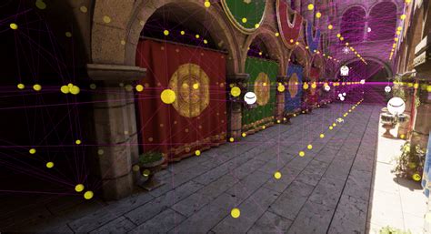 Get Over 80 Tips To Speed Up In Unity With Our Latest Productivity E Book